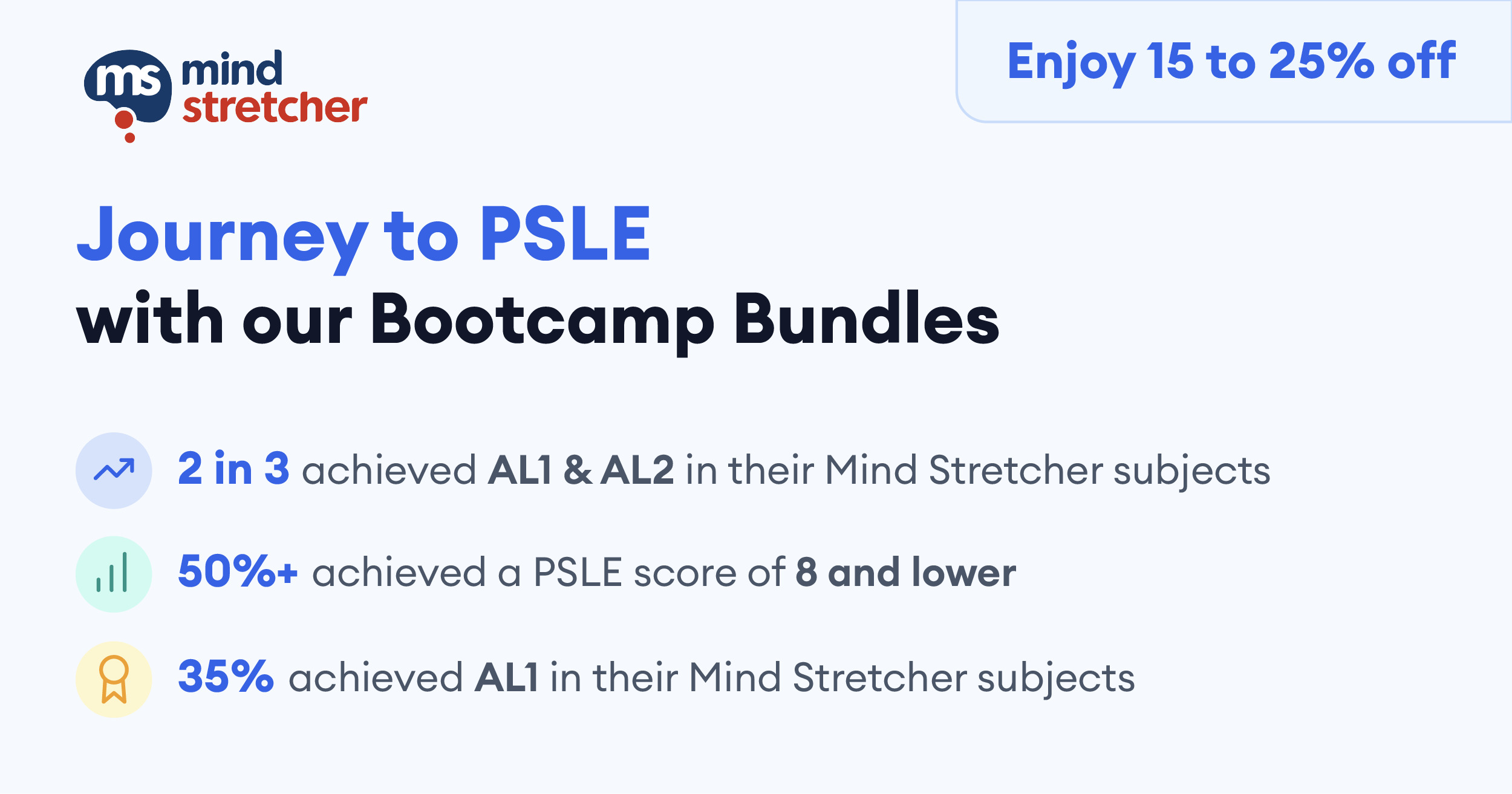 2025 PSLE Bootcamp Bundles | Mind Stretcher